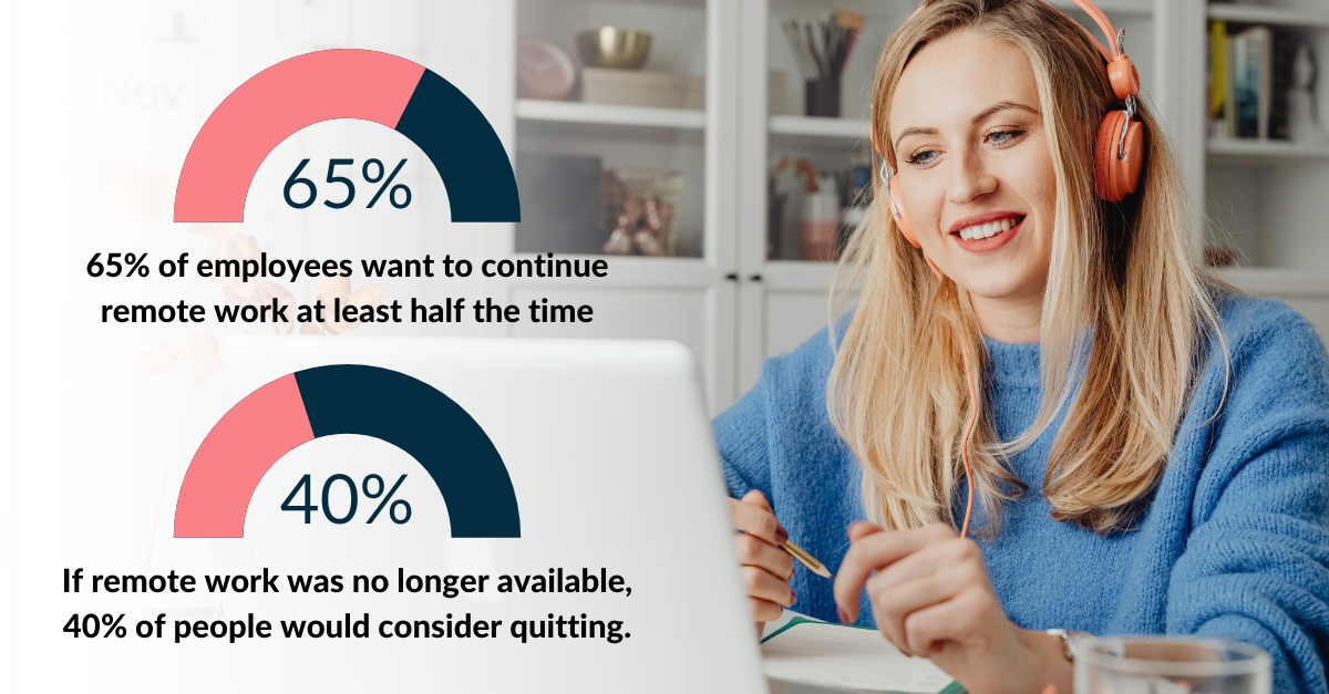 Return to Office Part 2: The Employee Perspective